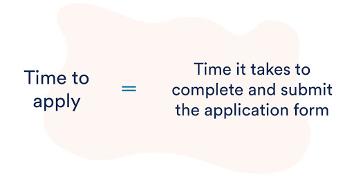 Five recruitment metrics that you should use (but probably don’t) - PageUp