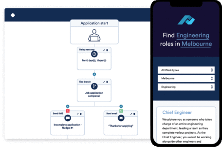 The secret to building talent pipelines? A smart careers website