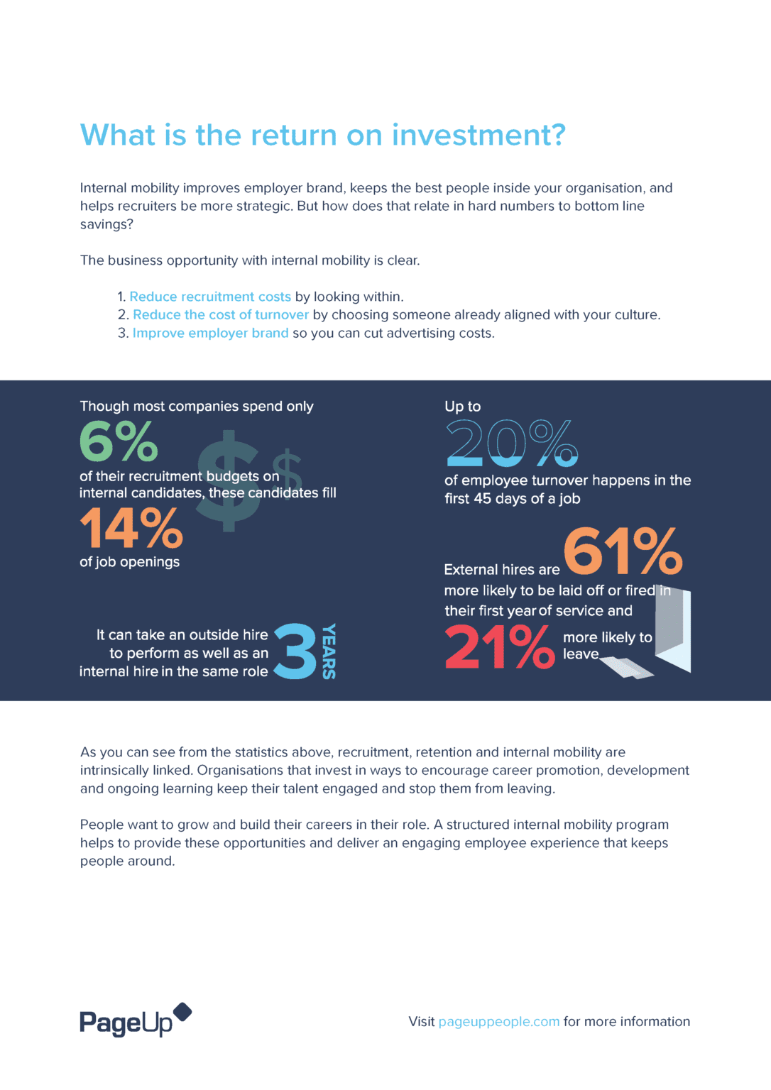 Internal mobility: Maximizing the potential of your workforce - PageUp