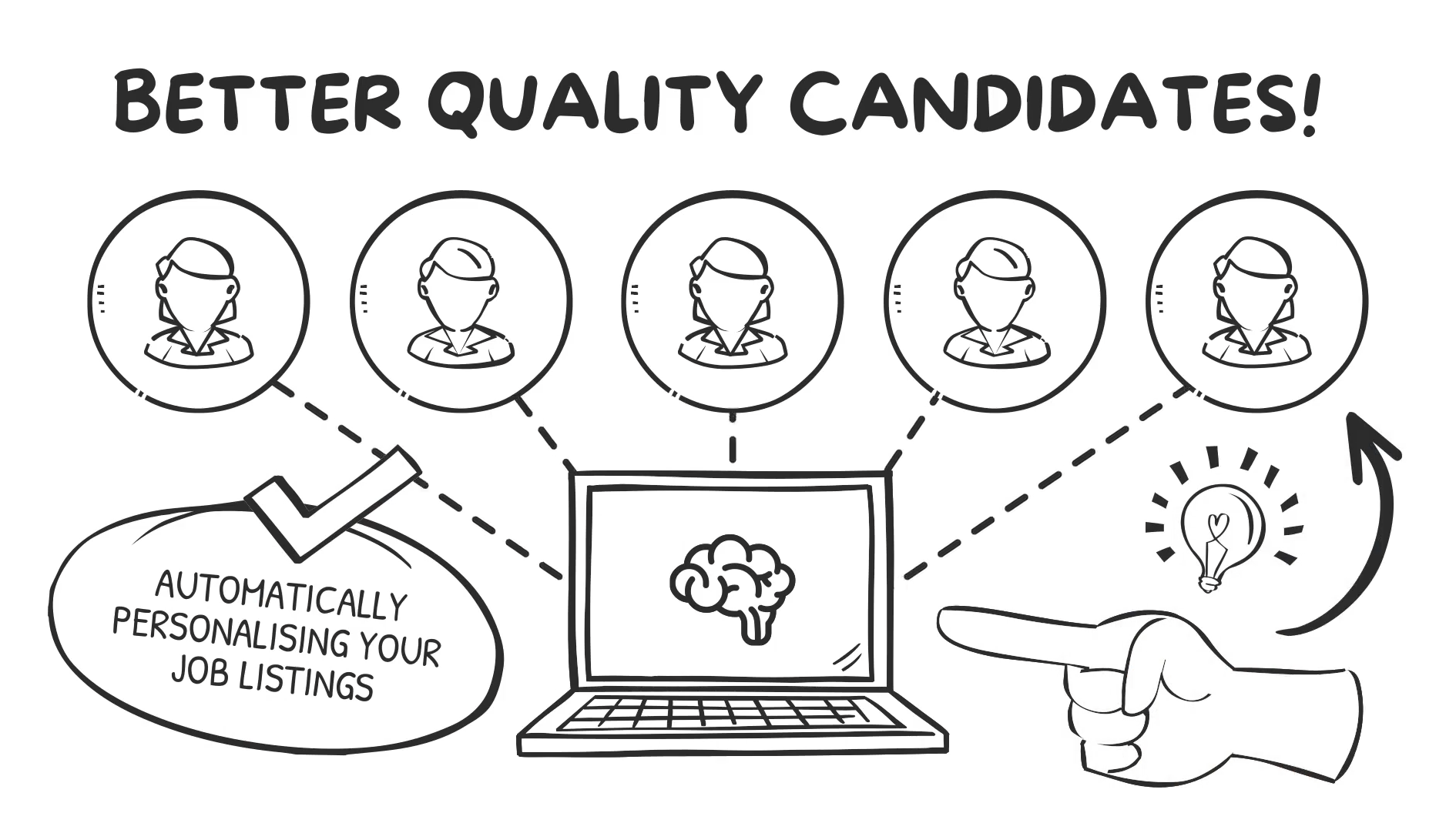 Recruitment Marketing Essentials - PageUp